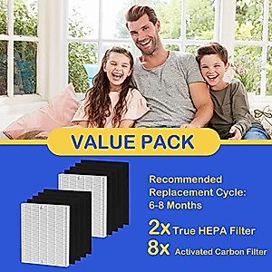 C545 True HEPA Replacement Filter S Compatible with Winix C545, B151, P150, 9300 Air Purifier, Replaces Winix Filter S 1712-0096-00 and 2522-0058-00, 2 HEPA Filter + 8 Carbon Filter