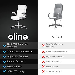 Oline Ergonomic Executive Office Chair - Rolling Home Desk PU Leather Chair with Adjustable Armrests, 3D Lumbar Support and Blade Wheels - Computer Gaming Swivel Chairs (White)