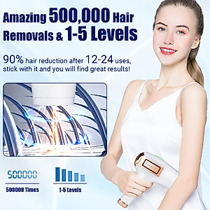 Portable Facial Hair Removal Device for Women & Men,TUMAKOU ICE Cool Hair Removal System Upgrade Ice Compress, 500,000 Times Hair Remover Machine for Face and Body Function