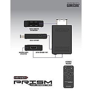 Retro-Bit Prism HDMI Adapter for GameCube - AV to HDMI Converter/Upscaler for 1080P Support