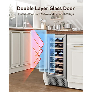 Plotanis 15 Inch Wine Fridge Dual Zone 28 Bottles Under Counter Wine Cooler Refrigerator Built-in or Freestanding with Glass Door Safety Lock