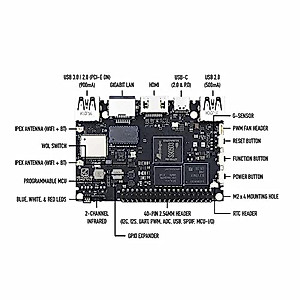 Khadas Singles Board Computer,VIM3L Amlogic S905D3 12nm Process for Low Heat & High Efficiency
