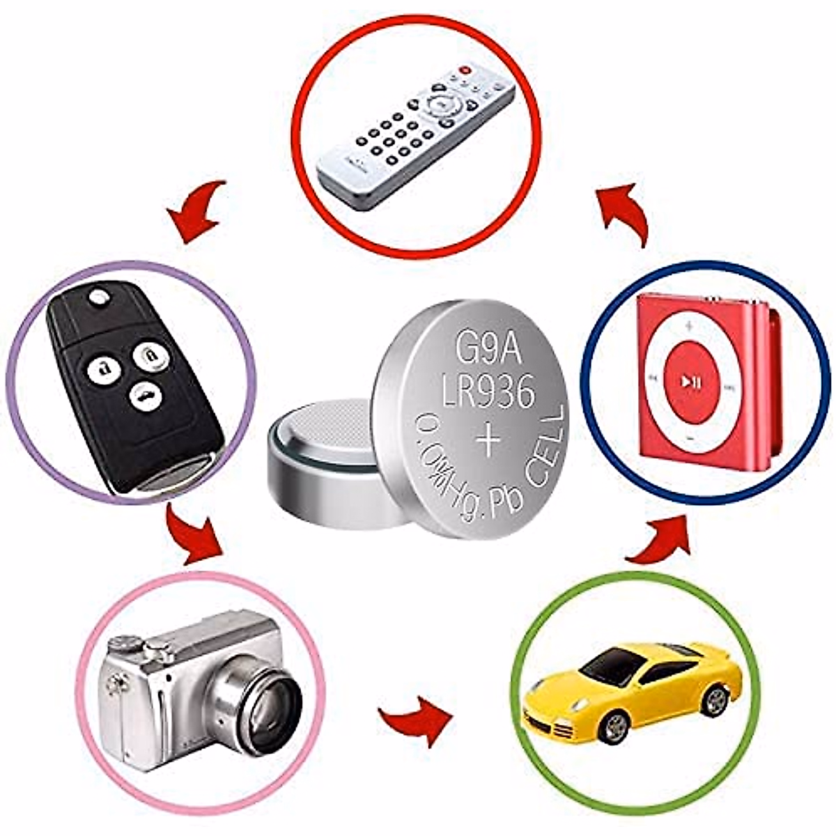 SKOANBE SR936SW 394 AG9 1.5V Button Coin Cell Watch Battery (10-Pack)