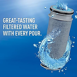 Brita Large Water Filter Pitcher for Tap and Drinking Water with 1 Stream Filter, Lasts 2 Months, 10 Cup Capacity, BPA Free, Lake Blue