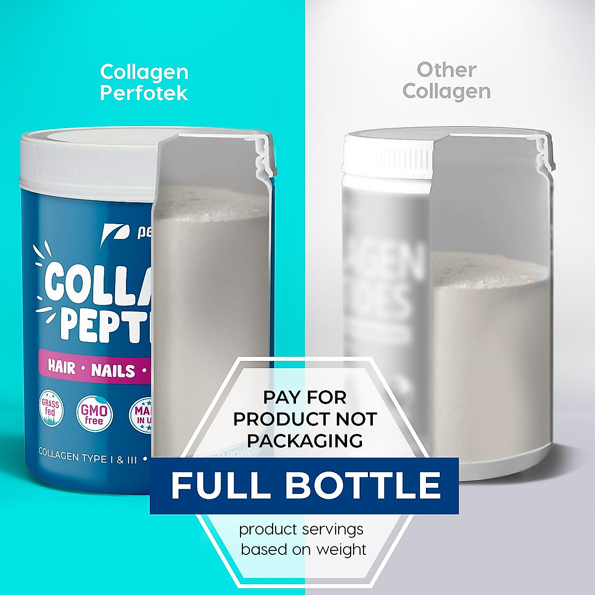 Collagen Powder for Women Men Types I & III Unflavored Easy to Mix Hydrolyzed Protein Peptides (1Lb) Non-GMO Grass-Fed Gluten-Free Kosher Pareve Healthy Hair Skin Joints and Nails