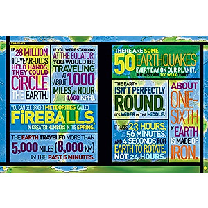 National Geographic Kids Ultimate Weird but True!: 1,000 Wild & Wacky Facts and Photos