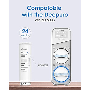 Deepuro RO Replacement Filter Cartridge for RO System WP-A6/WP-B6, (WP6G-RO)