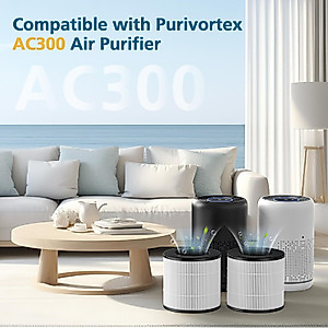 2 Pack AC300 True HEPA Replacement Fil-ter, Compatible with Purivortex AC300 Air Puri-fiers, 3 Stages H13 True HEPA Filter, White