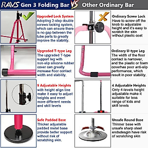 RAVS Gymnastics Bar for Kids with Swing Set Expandable Gymnastics Bars for Home 3' to 5' Adjustable Height Folding Gymnastics Training Bar Max Load 170LBS