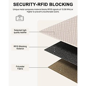 BOSTANTEN Slim Wallet Women RFID Blocking Card Holder Leather Bifold Wallet with Zipper Pocket Beige