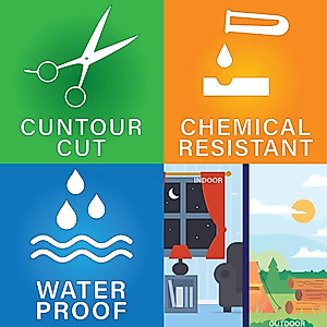 Recycle And Trash Decal/Sticker Signs (8.5 inches) - Waterproof-2pk; Removable, Durable, Air-Release, Weather-Resistant, Long Lasting Vinyl Labels For Recycling And Trash Bins, Indoor And Outdoor Use.