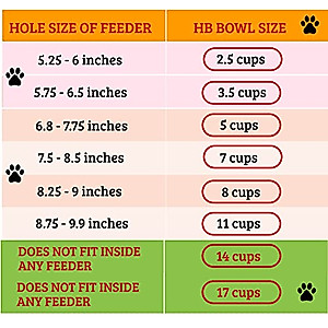 HB Pet Feeders Stainless Steel Dog and Cat Bowls Feeder Medium Deluxe 6.5" inch Replacement Food and Water Bowl (3.5 Cup, Double Pack)
