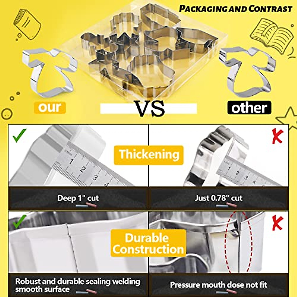 Moukiween Graduation Cookie Cutter Set -Graduation Cap, Diploma, Medallion ,Star,Gown,Plaque Frame,Shooting Star Cookie