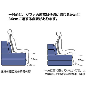 UsmAsk Floor Sofa Sofa Bed Single Seat Chair 2 Seats Folding Reclining High Back Cushioned Seat Chair Low Sofa Sofa Mattress Sofa Bed,Light Grey,120×76×72cm (Blue 150×76×72cm)