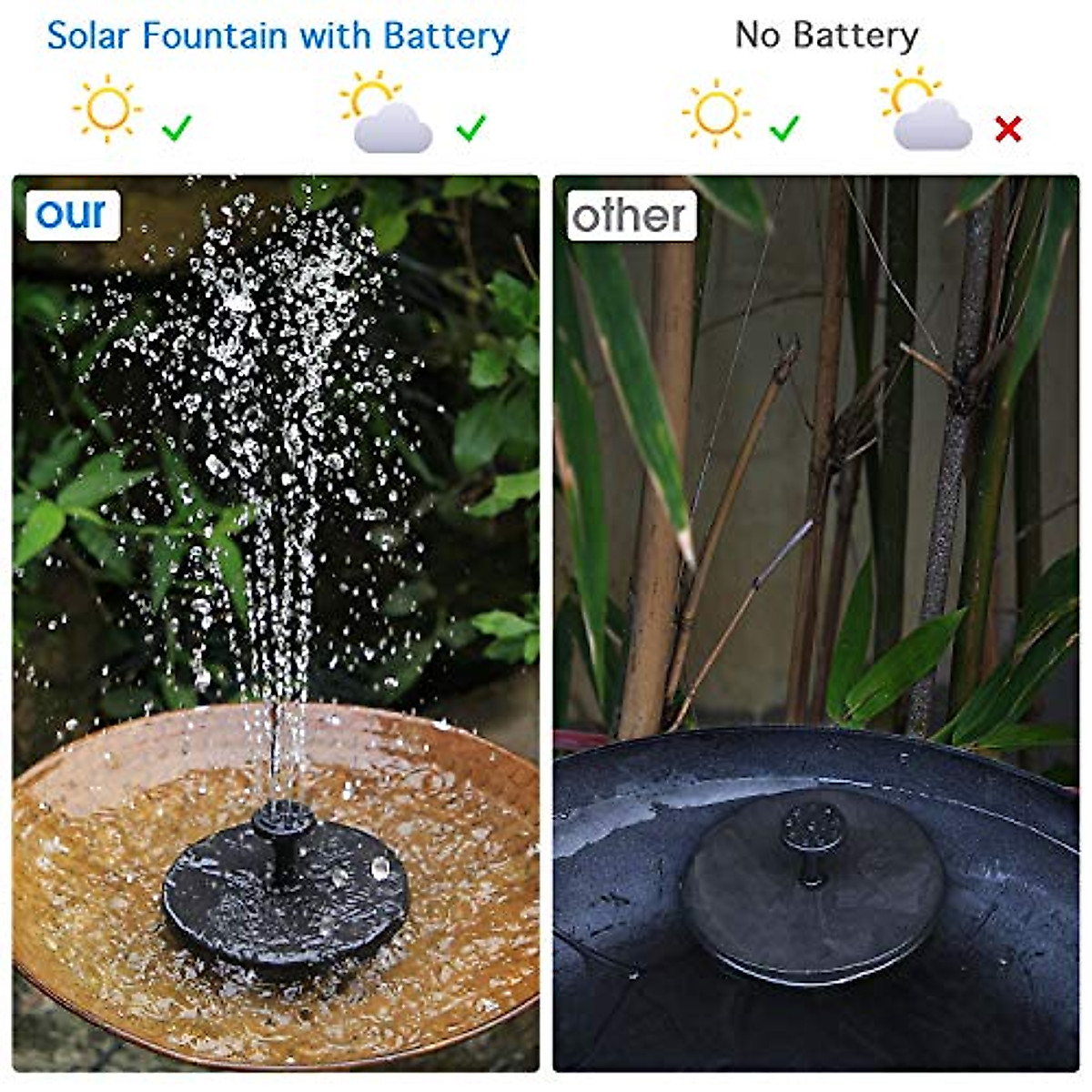 AISITIN 5.5W Solar Fountain Pump Built-in 1500mAh Battery, Solar Bird Bath Fountain with 6 Nozzles, Solar Floating Water Fountain Pump for Bird Bath, Fish Tank, Pond, Garden and Outdoor