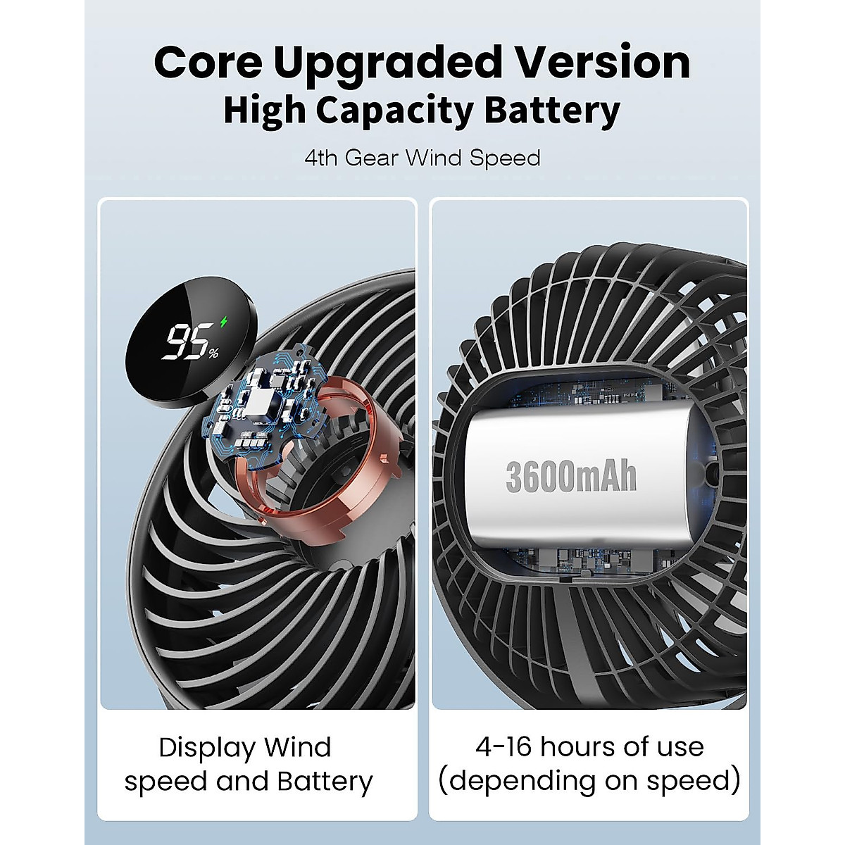 SHEWIND Stroller Fan, LED Light Portable Fan, 3600mAh Battery Operated Small Clip on Fan, 4 Speed Rechargeable Mini Personal Fan Cooling Travel Fan For Car Seat Crib Treadmill (Black)