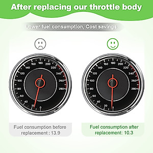 NOTUDE Electric Throttle Body Assembly New Automotive Fit 2005-2014 for E-150| 2007-2010 for Explorer Sport Trac Replace # 67-6000/337-05428/S20020/3L5E9F991AC/3L5E9F991AD/3L5U9F991AE