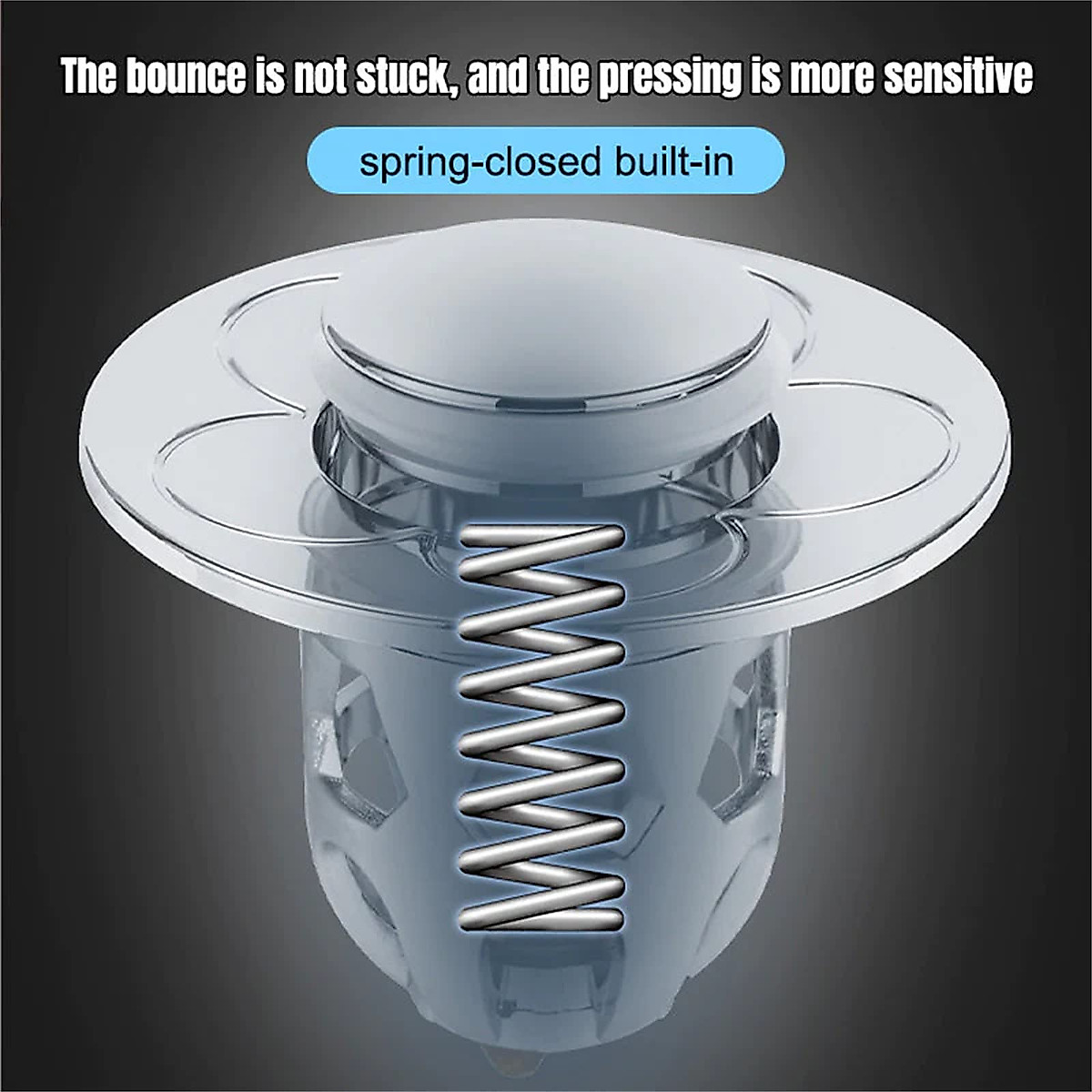 NICEYY 2PCS Water Head Leaking Stopper, Pop Up Sink Stoppers,Wash Basin Pop Up Drain Filter