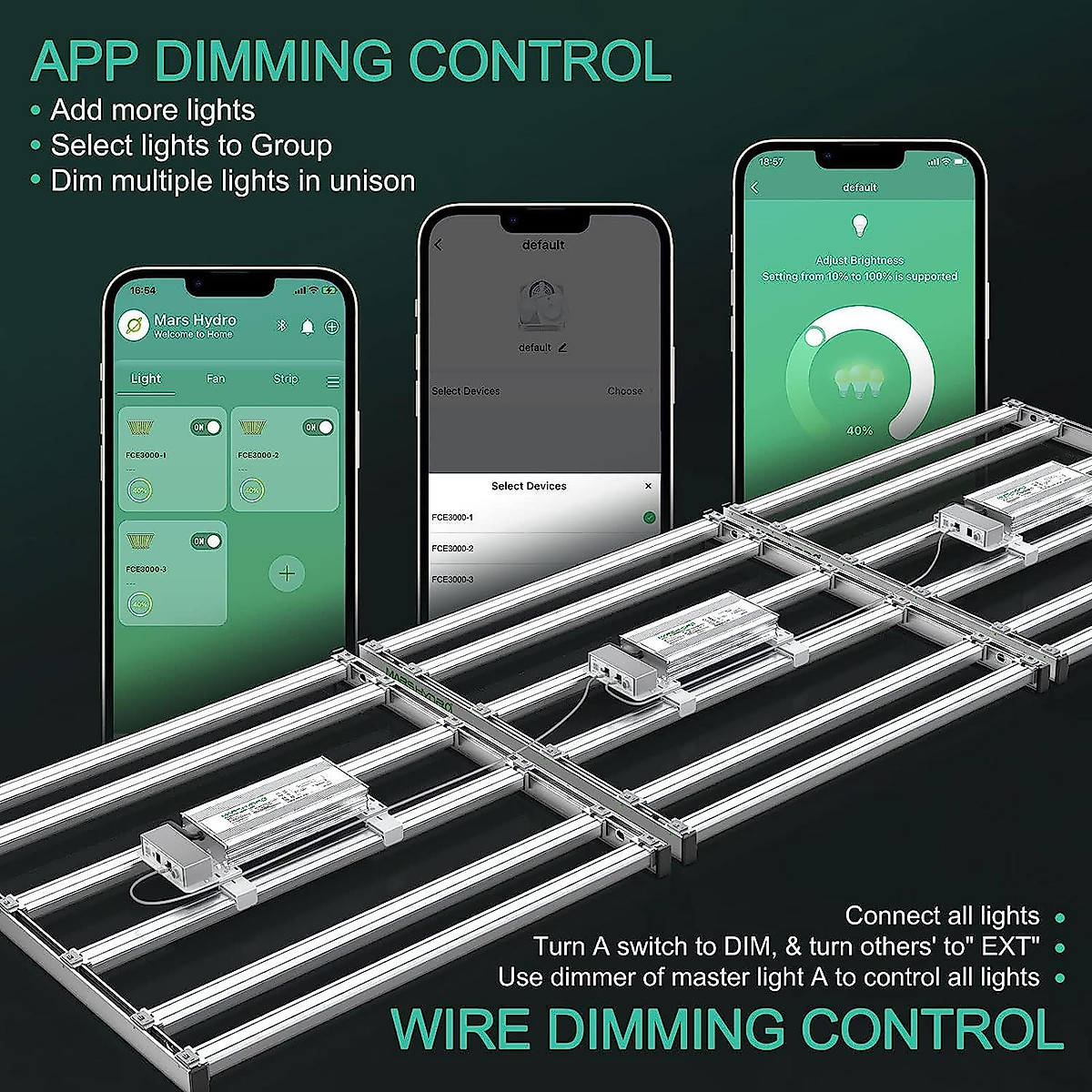 MARS HYDRO FC-E4800 LED Grow Light 4x4ft with 4x4 Grow Tent, 48"x48"x80" for Indoor Plant Growing