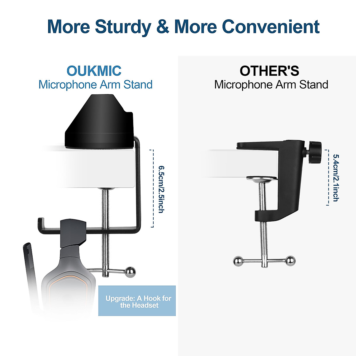 OUKMIC Microphone Arm Stand, Mic Scissor Arm Adjustable Suspension Boom with Mic Clip and 5 Velcro Cable Ties, Heavy Duty Stand for Blue Yeti Nano Snowball Ice, Recording Gaming Streaming Karaoke