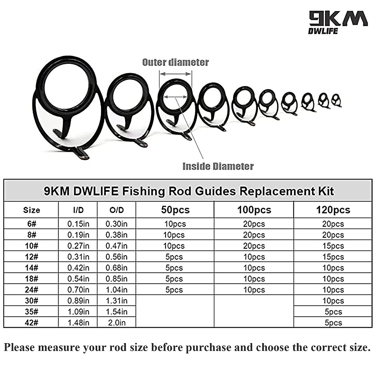 9KM DWLIFE Fishing Rod Tip Guide Repair Kit Pole Replacement Stainless Steel Ceramic Ring Saltwater Freshwater Mixed Size in a Box(Small - 50pcs)