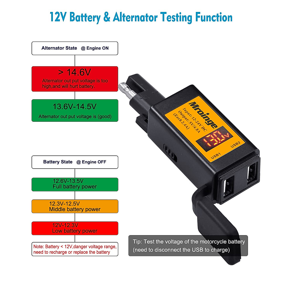 Motorcycle USB Charger, Mroinge 4.8A SAE to USB Adapter with Voltmeter & Ammeter, Quick Disconnect Plug with Dual USB Charger Perfect for Smart Device Charging, with ON/OFF Switch & Waterproof Cover