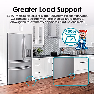 TUFFBOY Composite Shims and Leveling Wedges (36 Pack, 8") - Made in USA - Extreme Load Support Plastic Shims for Leveling - Table, Floor, Doors, Toilet, and Furniture Levelers