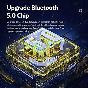 Wireless Earbuds Sport Bluetooth Over Ear Hook Headphones, in-Ear Earphones with Microphone, LED Display, Deep Bass, Waterproof for Running Workout, Buds Android iPhone Laptop Computer, Black (92)