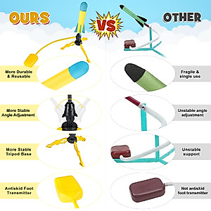 BEEFHN Toy Rocket Launcher for Kids, Incl 2 Launchers & 8 Foam Rockets, Shoots Up to 100 Feet, Sturdy Jump Launch Toys Fun Outdoor Toy for Kids, Gift for Boys and Girls Age 3 4 5 6+ Years Old