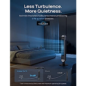 Dreo Smart Tower Fans for Home, 90° Oscillating Fan for Bedroom Indoors, Voice Control Floor Fan with 12H Timer, 42 Inch Quiet Bladeless Standing Fan with LED Display, 6 Speeds, Work with Alexa/Google