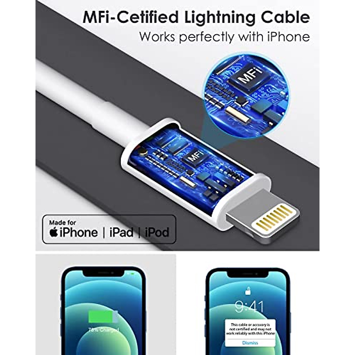 iPhone Charger 10 Ft [MFi Certified] 20W USB C Charger with 10-Foot-Long Charger Parallel Cable Fast Charging Compatible with iPhone 14/14 pro/14 plus/14 pro max/13/12/11/11Pro/XS/X/XR, iPad [2 Pack]