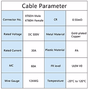 GINTOOYUN 2 Pairs XT60H Plug Male Female Connector Pigtails Cable 1Ft 12AWG 4 Pcs XT60H-M XT60H-F Extension Cable for RC Lipo Battery FPV Drone 30CM