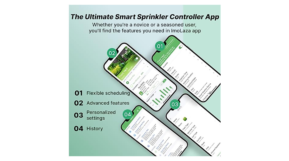 ImoLaza Smart Sprinkler Controller Evapotranspiration Master: 8 Zones WiFi Irrigation Controller ...