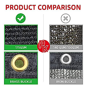 KANAGAWA 5ft x30ft Privacy Screen Fence, 90% Blockage Heavy Duty 175 GSM Fencing Mesh Net Cover for Outdoor Wall Garden Yard Backyard Cable Zip Ties Included Black-Available for Customied Sizes