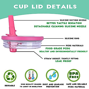 40oz Tumbler Flip Straw Lid Compatible with Stanley Cup, 2 Pieces Tumbler Replaceble Flip Straw Lid PCTG, Leak Proof Lid for Stanley 40 oz Quencher Tumbler, PCTG material (Frost & Pink Sand)