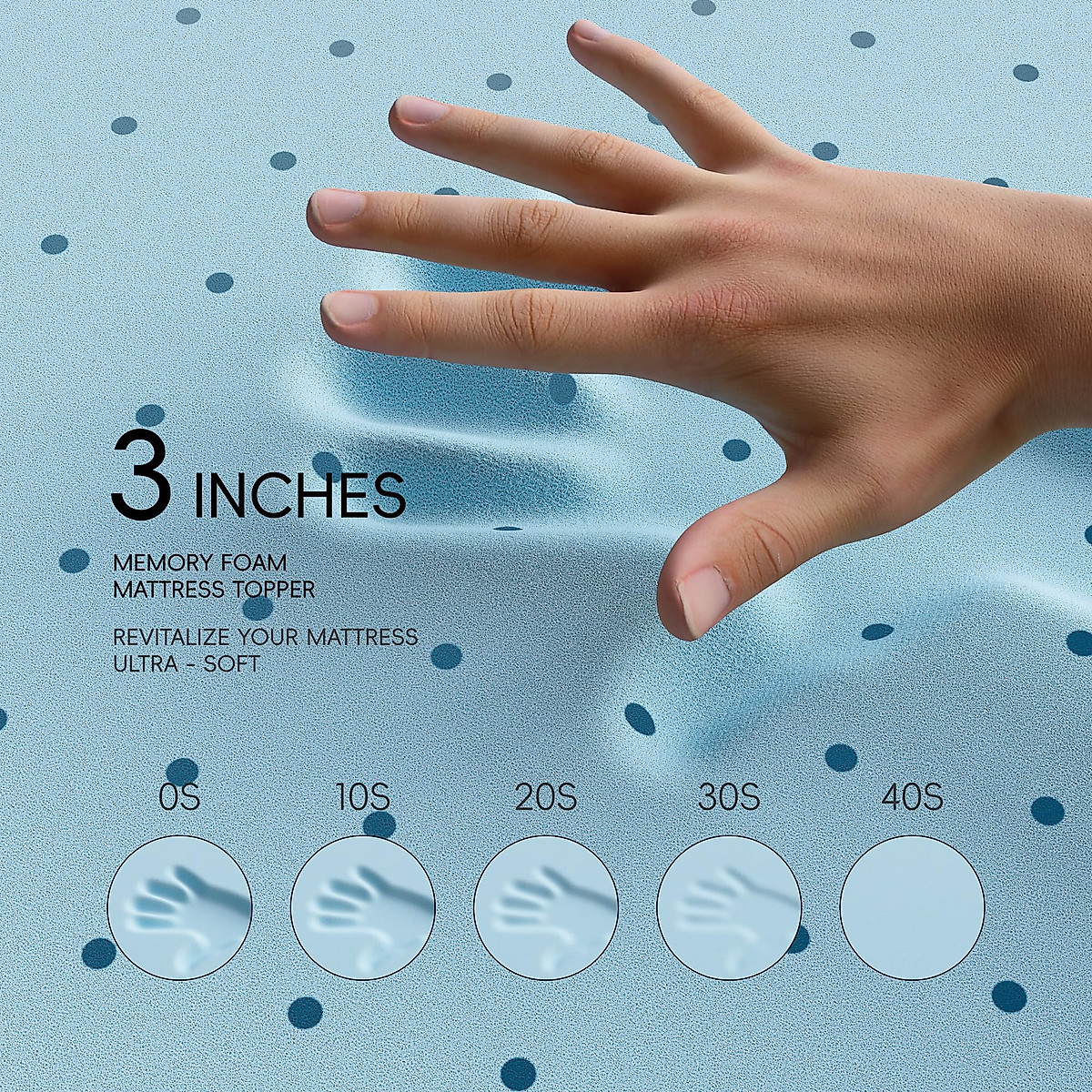 OWLLIGHT Mattress Topper, Memory Foam Gel Infused Bed Toppers with Washable Cover, High Density Dual-Layer Foam, CertiPUR-US Certified, 3 Inch (King, White)