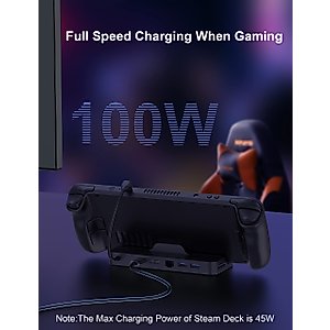 Steam Deck/Steam Deck OLED Dock with SD/TF Reader, NewQ 7-in-1 Dock with HDMI 2.0 4K@60Hz, 2 USB-A 3.0, 1000Mbps Ethernet, PD-in 100W Max, Compatible with USB C Devices