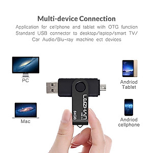 USB 3.0 128GB Micro Flash Drive OTG Photo Stick for Samsung Galaxy S7,S7Edge,S6,S6 Edge, S5,S4,S3,J7,J3,Note5,Note4 USB Drive,Black