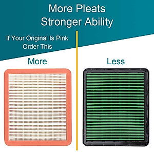 Emmawin 17211-Z8B-901 Air Filter, 4 Pack HRX217 Air Filter for Honda GCV160LA1 GCV190LA Engine Harmony II HRR216 HRR216K9VKAA HRS216 HRN216 Walk Behind Mower
