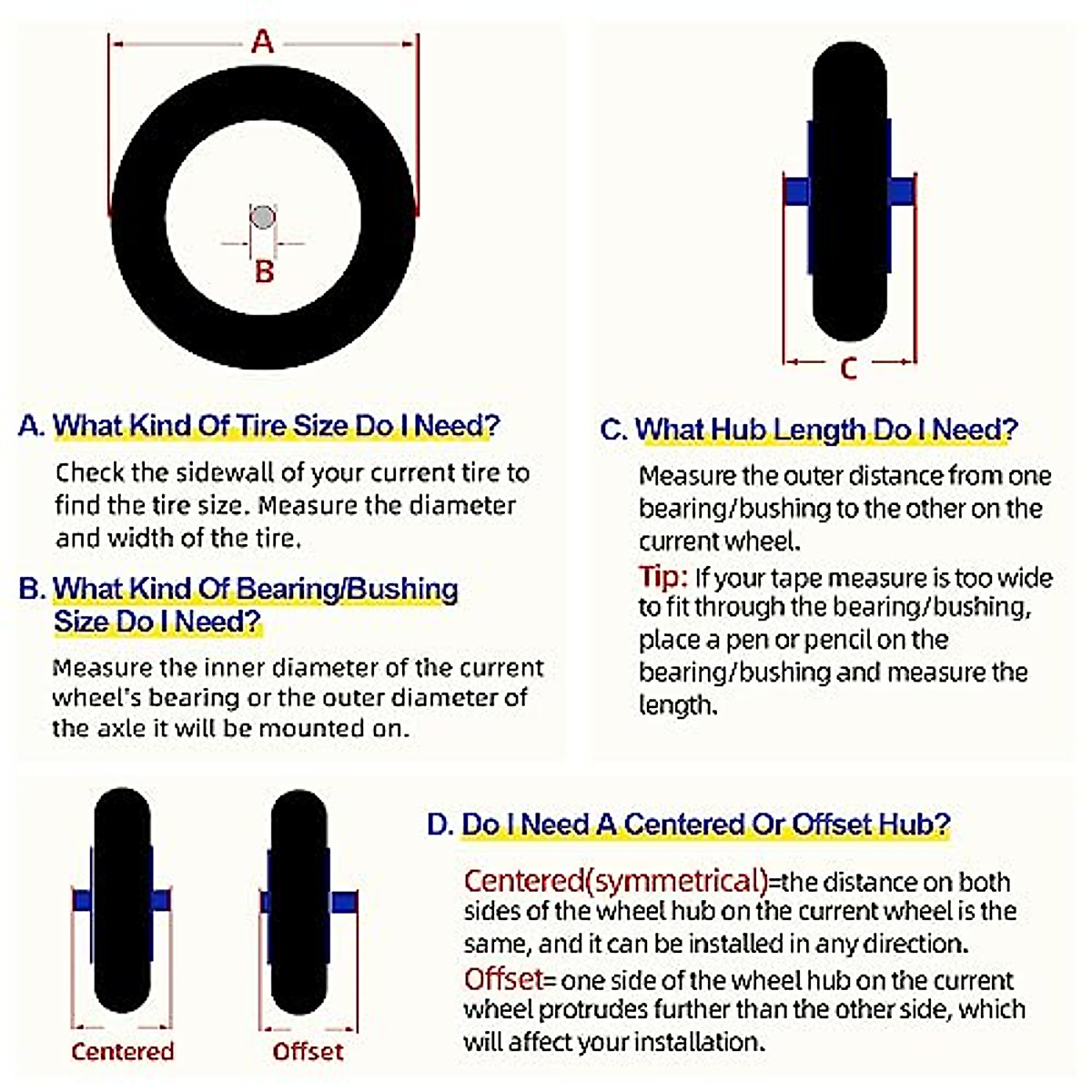GICOOL 14.5-Inch Wheelbarrow Tire, 3.50-8" Flat-free Solid Tire and Wheel with 5/8" Axle Bore Hole, 3" -6" Centered Hub for Wheelbarrow Gorilla Cart Trolley Dolly Lawn Mover Go Kart Replacement
