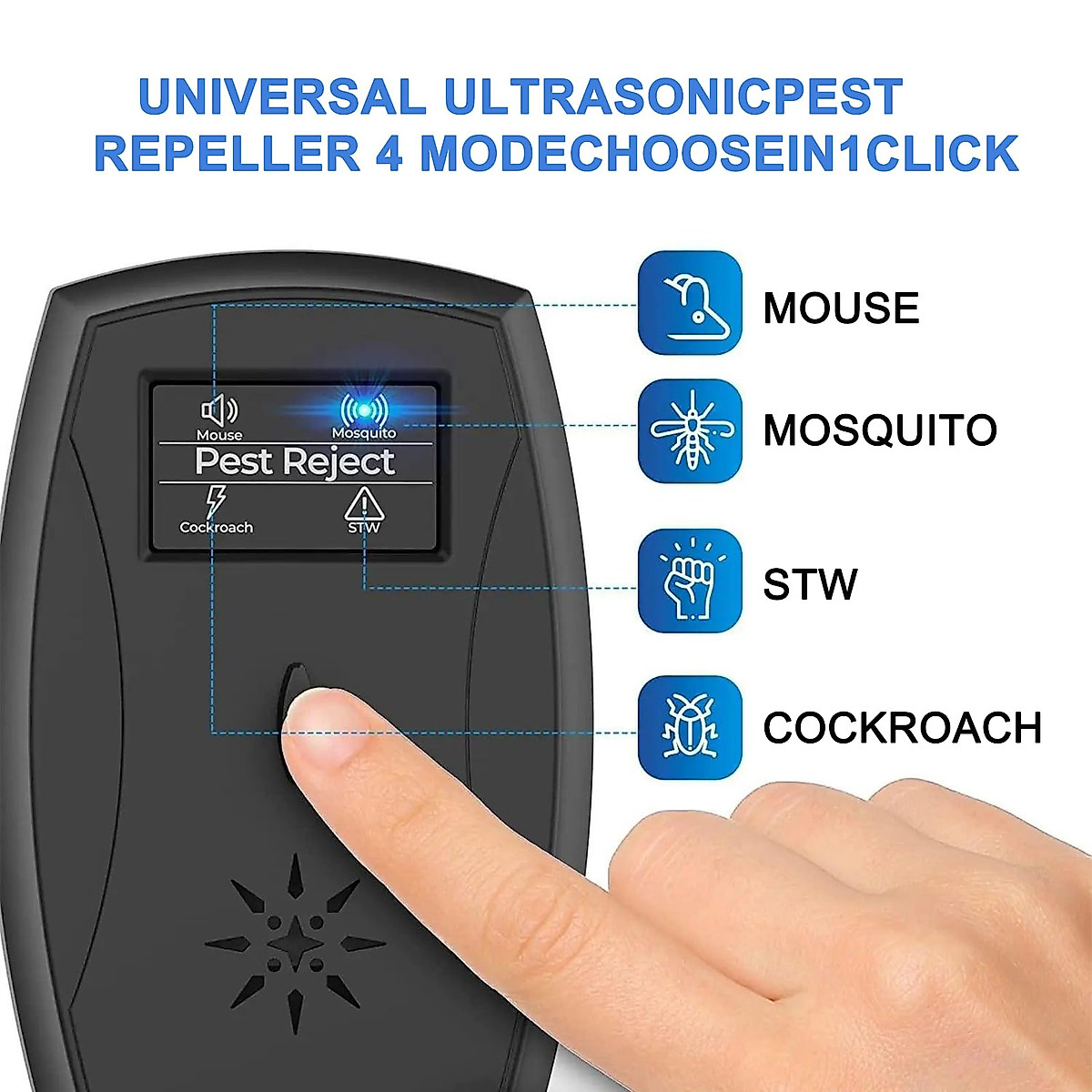 Ultrasonic Repeller - Indoor Use, Home Office, Hotel, Garage