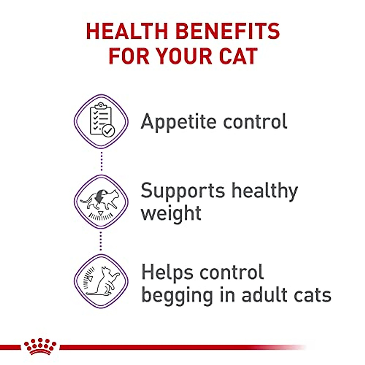 Royal Canin Feline Care Nutrition Appetite Control Dry Cat Food, 14 lb Bag
