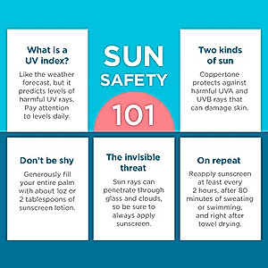 Coppertone Kids Roll-On Sunscreen with Blue Color, Zinc Oxide Sunscreen Lotion, Kids Tear Free Sunscreen, 2.5 fl oz bottle