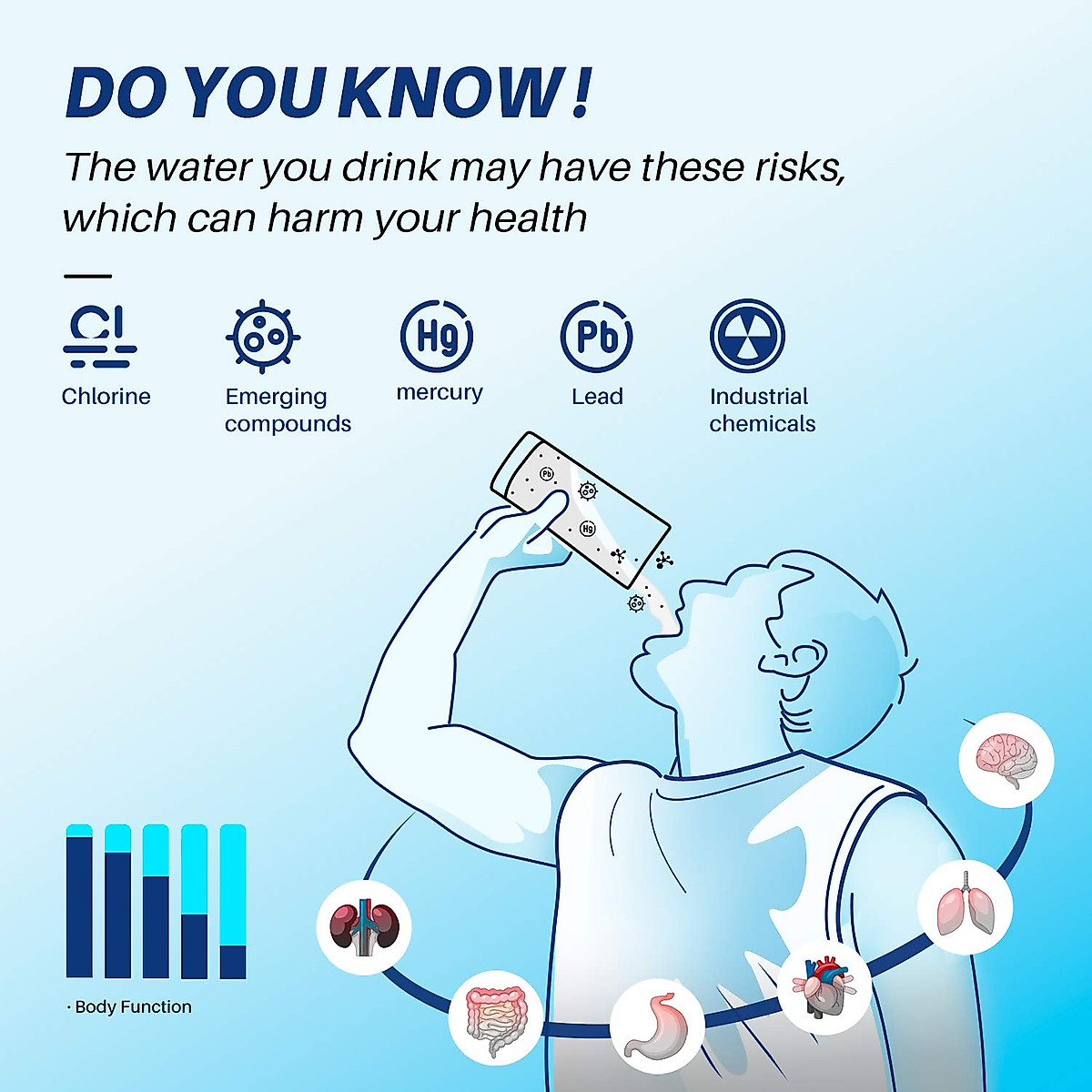 GOLDEN ICEPURE MWF Replacement for GE SmartWater FMG-1, WFC1201, MWFA, MWFP, PF8, RWF1060, Kenmore 469991, GWF, GWFA, RWF0600A, GSE25GSHECSS, 197D6321P006 Refrigerator 1PACK