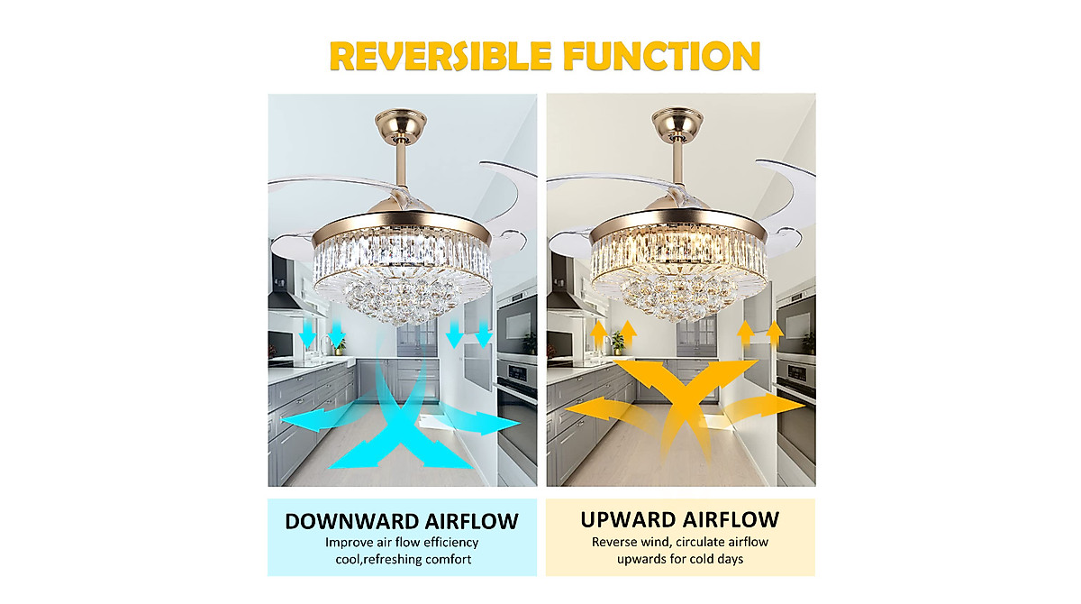 Panghuhu88 36" Invisible Ceiling Fan & Chandelier Light with Remote