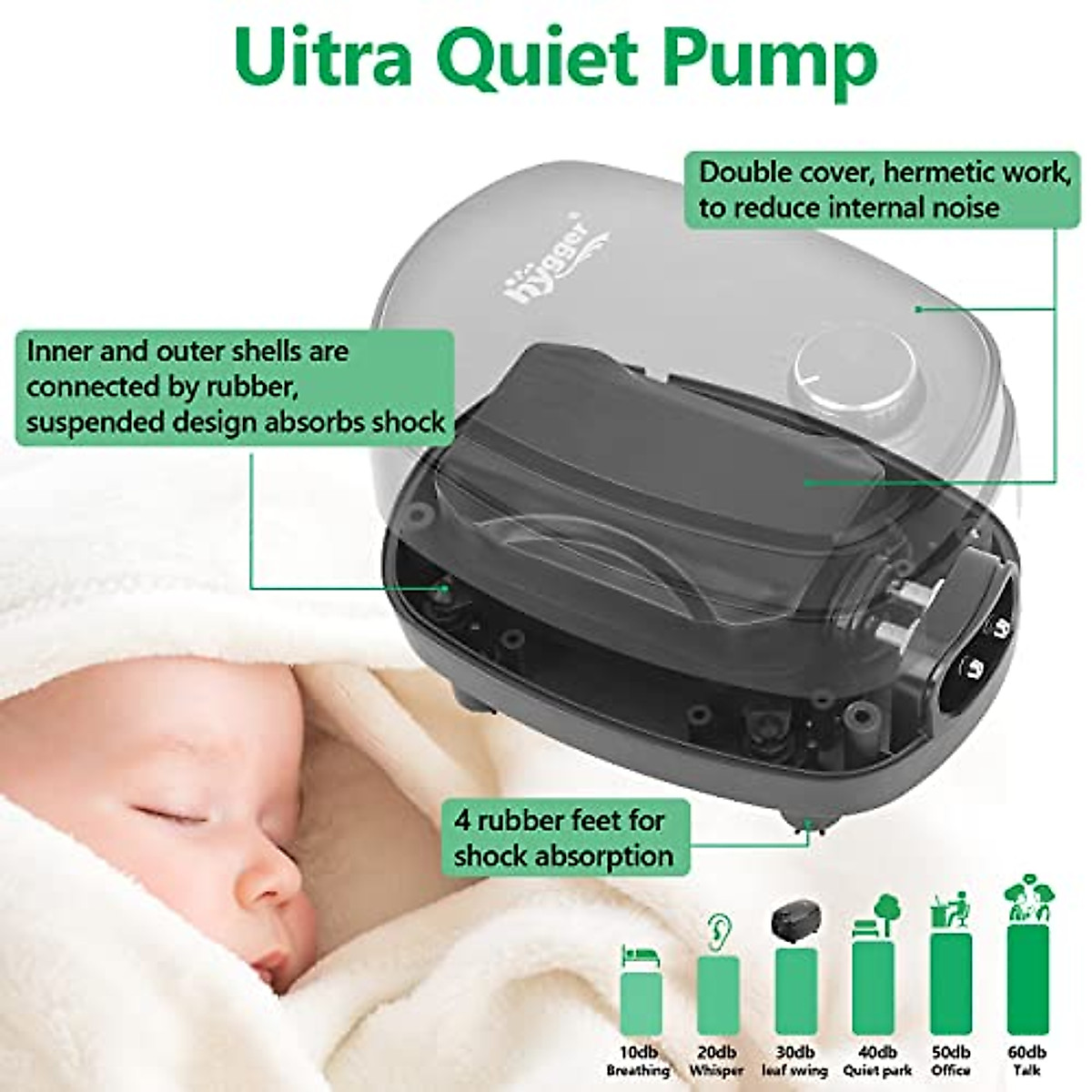 hygger Aquarium Air Pump Kit Powerful Airflow Adjustable Quiet Fish Tank Aerator Dual Outlet Oxygen Pump with Accessories Kit for Up to 300 Gallon Fish Tank, Aquarium, Hydroponics, Pond