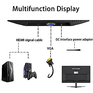 AOYODKG 20 inch PC Monitor, Professional Thin Computer Monitor with TN Panel and Blue Light Settings, 75Hz HD LED Monitor, Desktop Monitor with HDMI and VGA Port for Home Office, Black