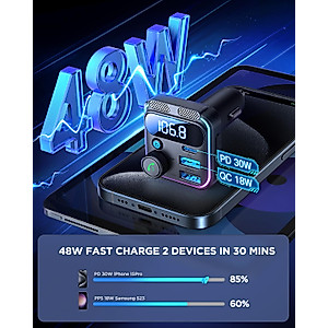 JOYROOM Bluetooth 5.3 FM Transmitter Car Adapter, [Stronger Dual Mics & HiFi Deep Bass Sound], 48W PD&QC3.0 USB C Car Charger Cigarette Lighter Adapter, Hands-Free Calling Radio Stereo Receiver