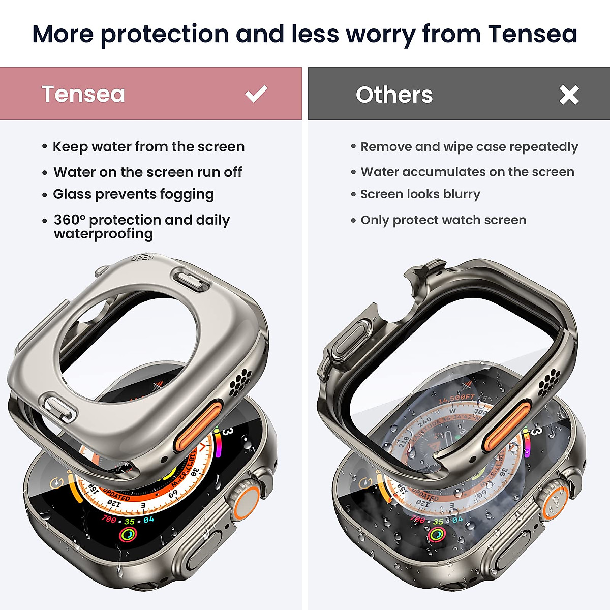 Tensea (2 in 1) for Waterproof Apple Watch Ultra 2/Ultra Screen Protector Case 49mm Accessories, iWatch Protective PC Face Cover Built-in Tempered Glass Film, Front and Back Bumper (49 mm)
