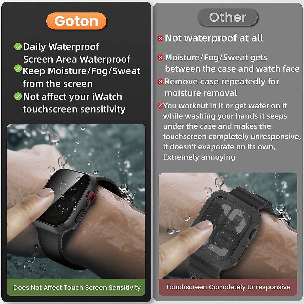 Goton Waterproof Privacy Case for Apple Watch Series 9 8 7 6 5 4 SE Ultra 40mm 44mm 41mm 45mm 49mm, Hard PC Bumper Tempered Glass Screen Protector for iWatch Cover Accessories, 45mm BlackBlack